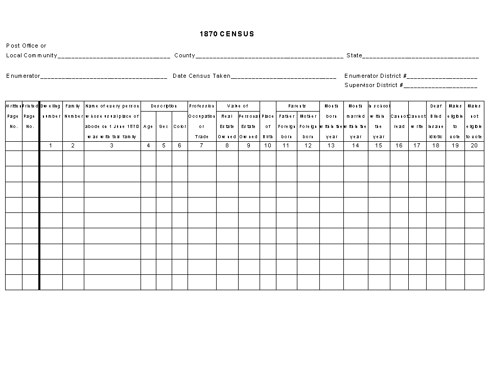 Printable Census Forms - Printable Forms Free Online